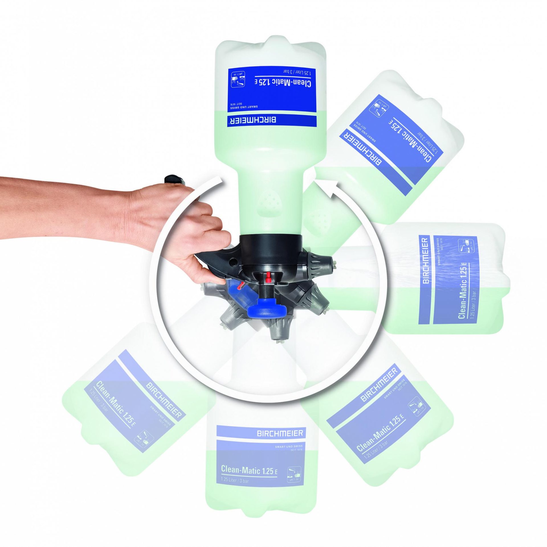 Surveprits Clean-Matic 1.25E | Aircom